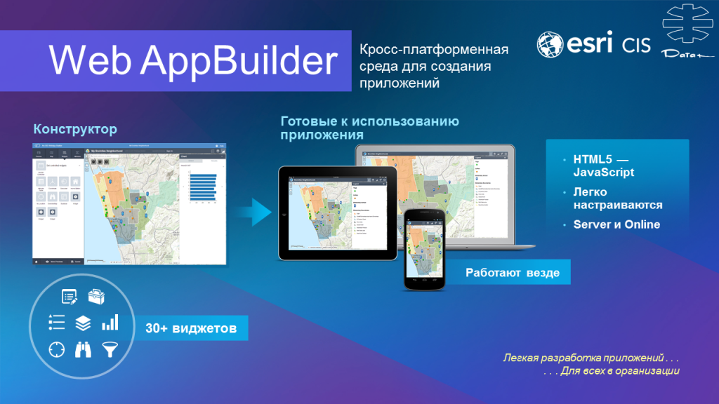 Web AppBuilder for ArcGIS. Наглядно о новом конструкторе веб-приложений ...