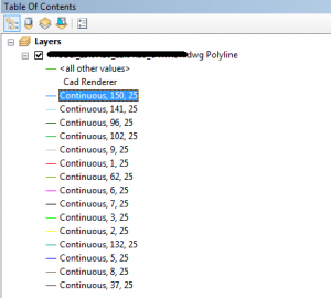 Немного из опыта работы с форматом DWG (AutoCAD) в ArcGIS — Data+ ...